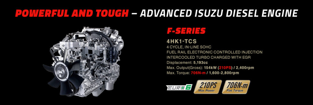 Product Line Up FRR - ISUZU SINGAPORE