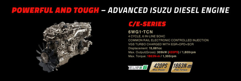 Product Line Up CYH - ISUZU SINGAPORE